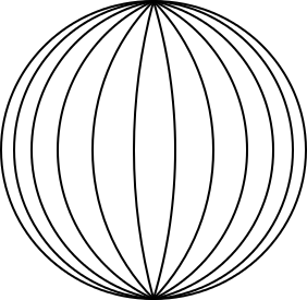 Visuals Tutorial | DALi Development Guide